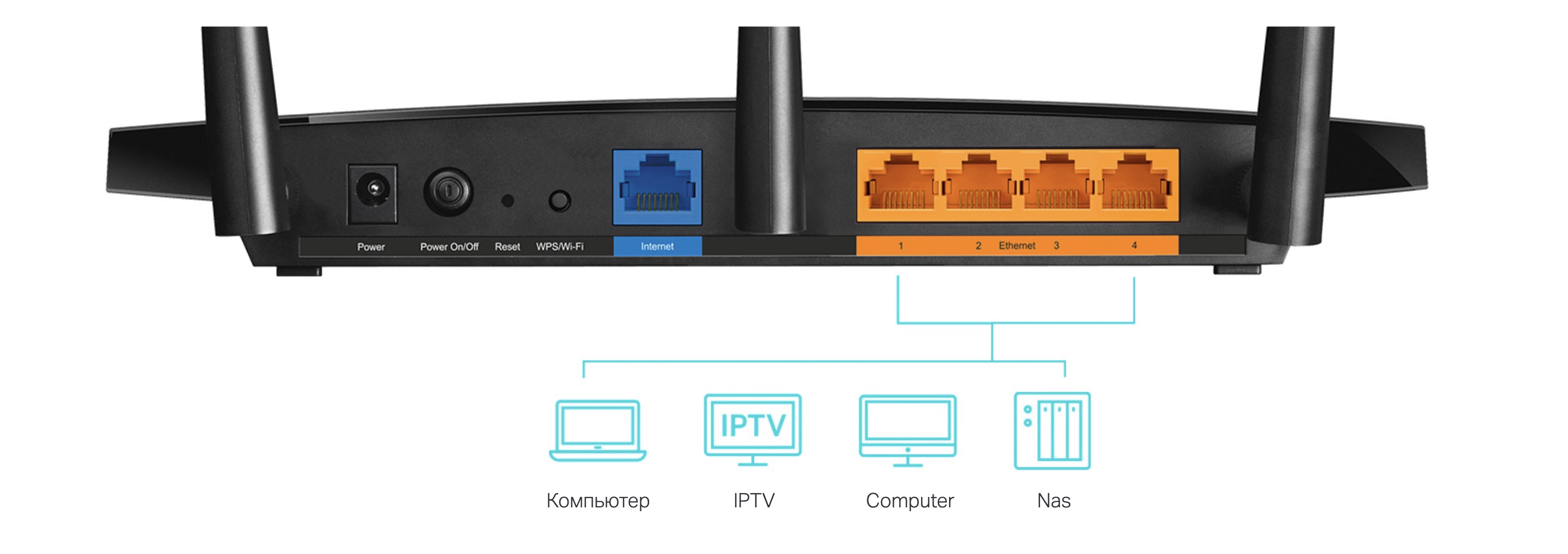 Маршрутизатор TP-LINK Archer A8 WiFi 5 / AC1900 /1 Гбит/с – фото ...