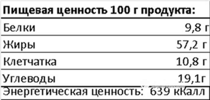 Чипсы кокосовые Coco Deli с сыром Пармезан 100 г (4820144210341 ...