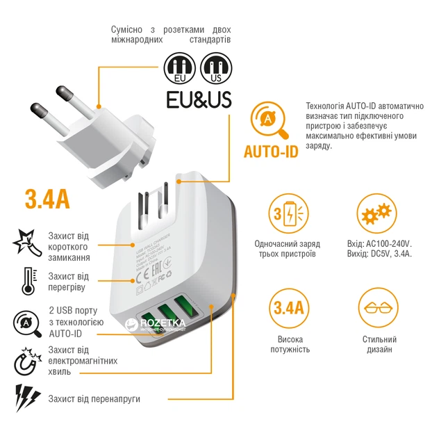 Сетевое зарядное устройство Intaleo TCG343 3.4 A (1283126479021) – фото ...