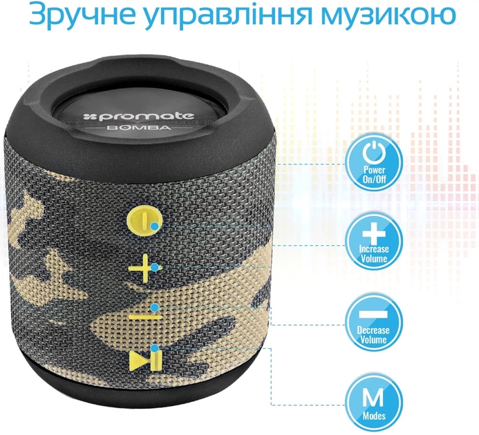 Акустична система Promate Bomba Camouflage (bomba.camouflage) – фото ...