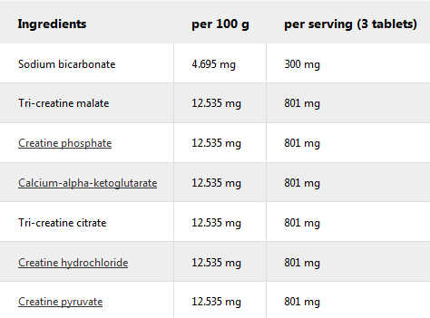 Креатин IronMaxx Krea 7 Superalkaline 90 таблеток (4260426832463 ...