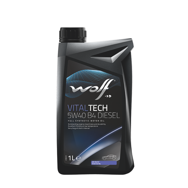 Мастильні матеріали VITALTECH 5W40 B4 DIESEL 1Lx12 – низкие цены ...
