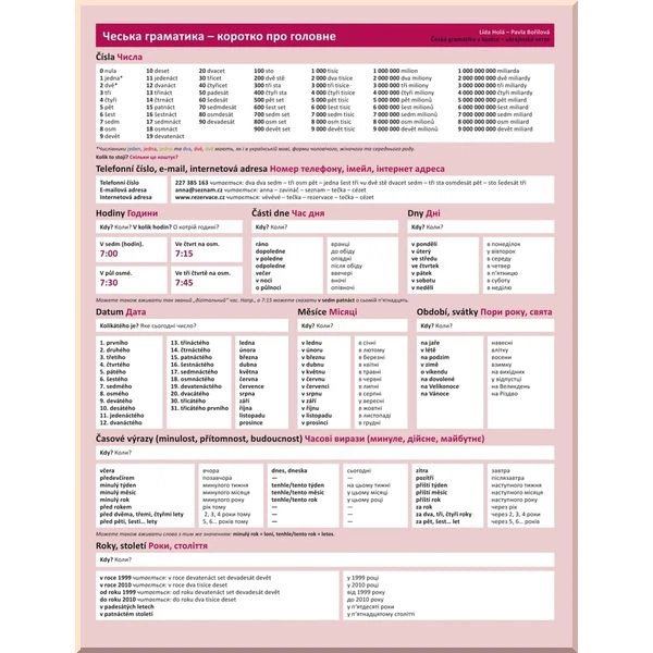 Книга Ceska gramatika v kostce. Pavla Borilova, Lida Hola. ISBN ...