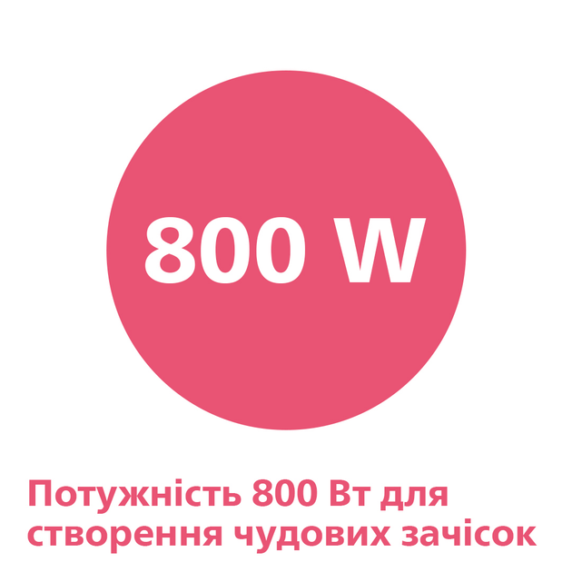 Фен-щетка PHILIPS Essential HP8663/00 – фото, отзывы, характеристики в ...