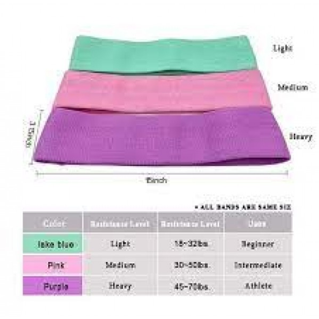 Резинки для фитнеса и спорта тканевые Hip Resistance Band комплект из 3 ...