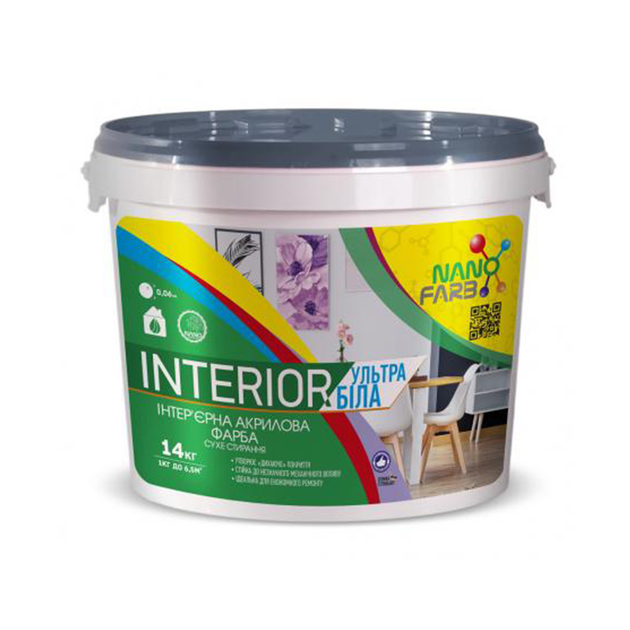 Интерьерная краска для стен и потолка Nanofarb Interior 14кг – фото ...