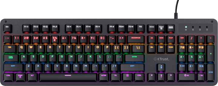 Клавиатура Trust GXT 863 Mazz Mechanical Keyboard (24200) – фото ...