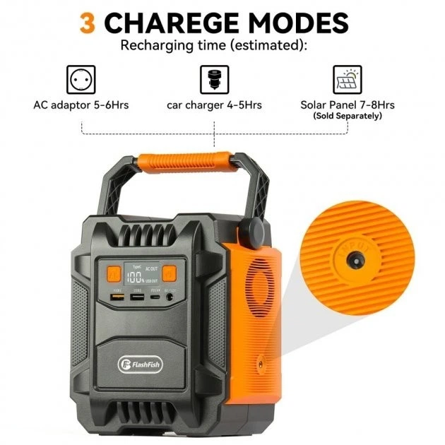 Зарядная станция Flashfish Portable Power Station A201 200W Solar Generator 172Wh 48000mA – фото ...