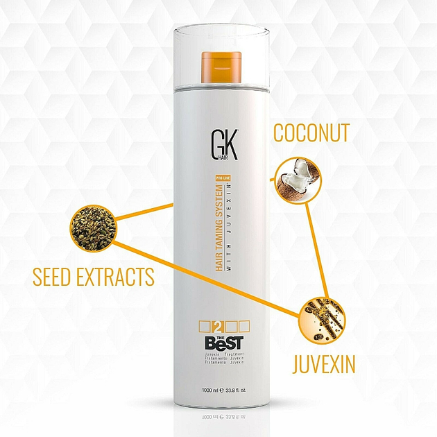 Средство для разглаживания волос - GKHair Hair Taming System The Best ...