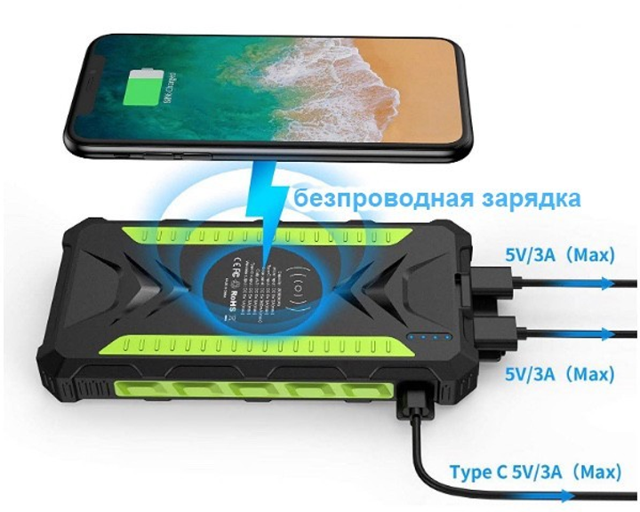 Power Bank (накопичувач ел.енергії) 20000 mAh з ліхтарем та бездротовою ...