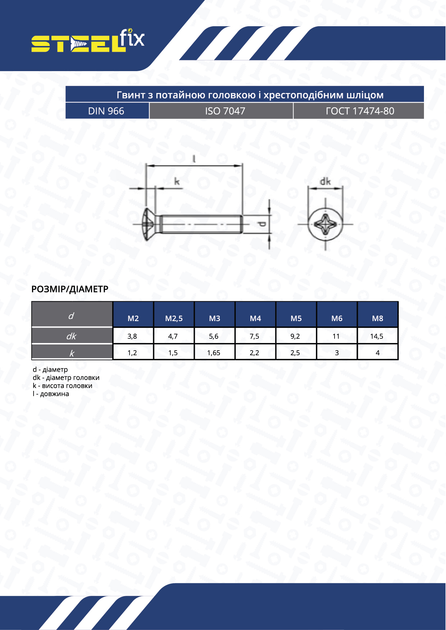Винт М4х20 DIN966 кл.міц.4,8 цинк Steelfix 200 шт (006250) – фото ...