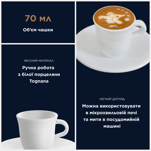 Набор чашек DeLonghi с блюдцем Espresso х 2 шт (DLSC308) – купить ...