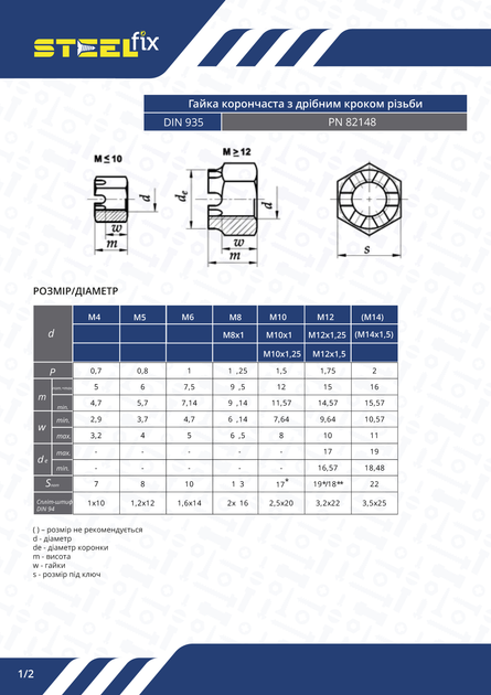 Гайка М18 DIN935 корончатая кл.міц.6 цинк І Steelfix 20 шт (127004) – фото, отзывы ...