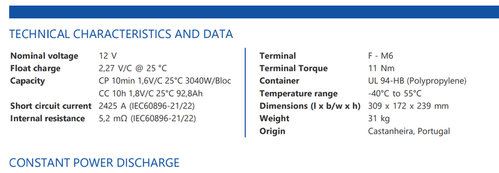 Аккумулятор EXIDE Sprinter XP12V3000 12V 92.8Ah – фото, отзывы ...