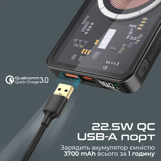 УМБ Promate TransPack-5 5000 mAh 15W MagSafe 22.5W QC 3.0 USB-A 20W PD ...