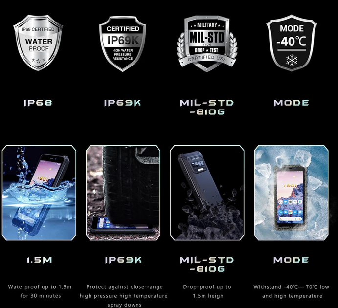 Смартфон Oukitel F150 H2022 NFC 5.5" 4\32GB 4800mAh Протиударний IP68 ...