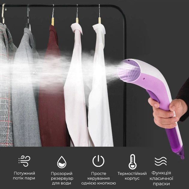 Ручной отпариватель WELX HandSteamer (WL-868) – фото, отзывы ...