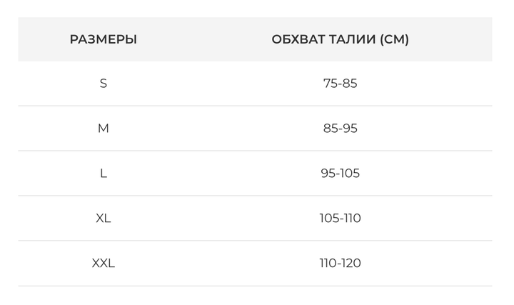 Послеоперационный бандаж при пупочной грыже Orthopoint SL-243 пояс ...