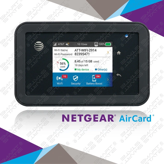 4G LTE WiFi роутер NETGEAR AC815S LTE OEM | Скорость до 450 Мбит/с (Cat ...