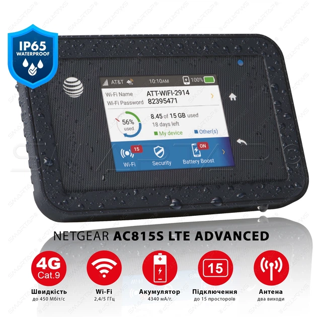 4G LTE WiFi роутер NETGEAR AC815S OEM Швидкість до 450 Мбіт/с (Cat.4 ...