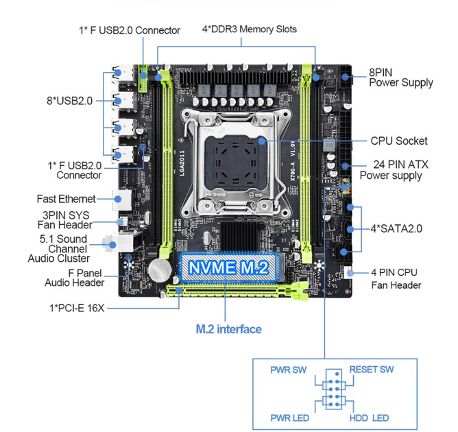 Материнська плата Jingsha X79G-A V1.1 Micro-ITX LGA 2011 (Jingsha-X79G ...