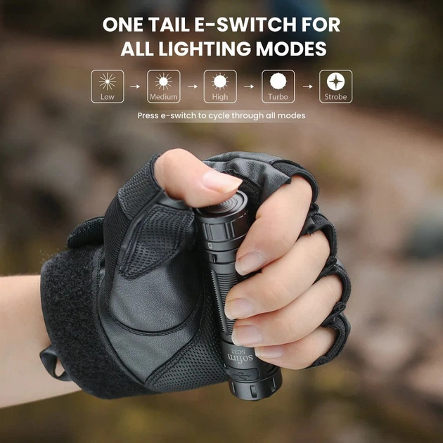 Фонарь Sofirn SC32 2000lm 1*18650 USB-C (SC32 Kit) – фото, отзывы ...