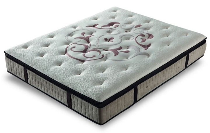Ортопедический пружинный матрас BRN Agatha 90x200 см – купить онлайн на ...
