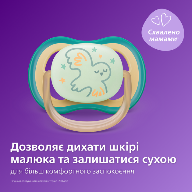 Пустушка Philips Avent Ultra Air Нічна 0-6 міс 2 шт (SCF376/18 ...