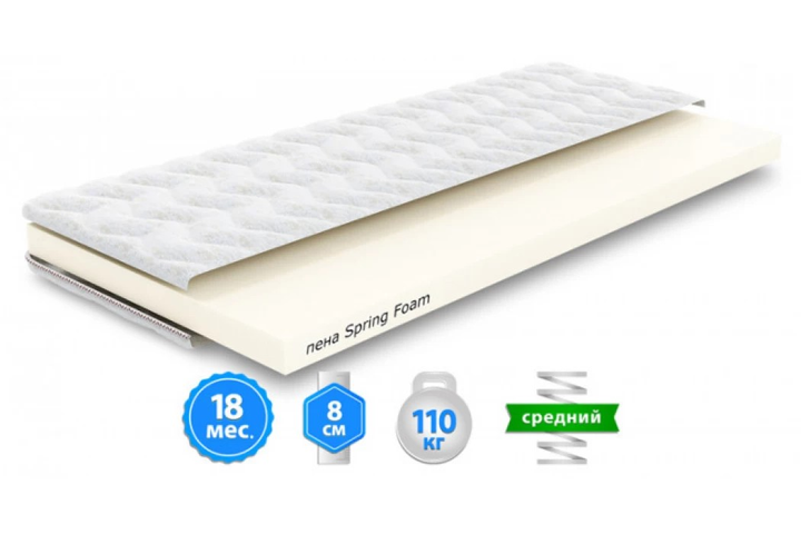 Матрас ортопедический Help 180x190 см (151116) – фото, отзывы ...