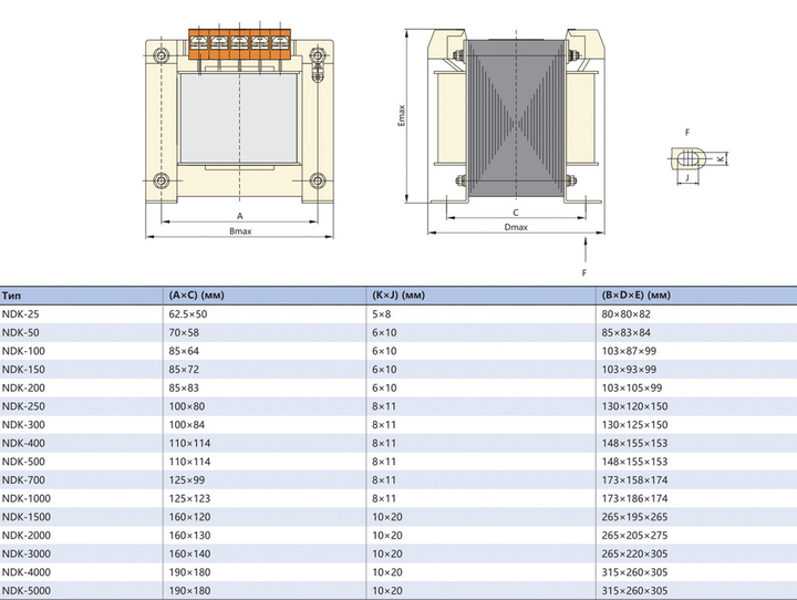 Однофазный трансформатор 100VA 380/220V [327071] NDK-100VA 380 220/220 ...