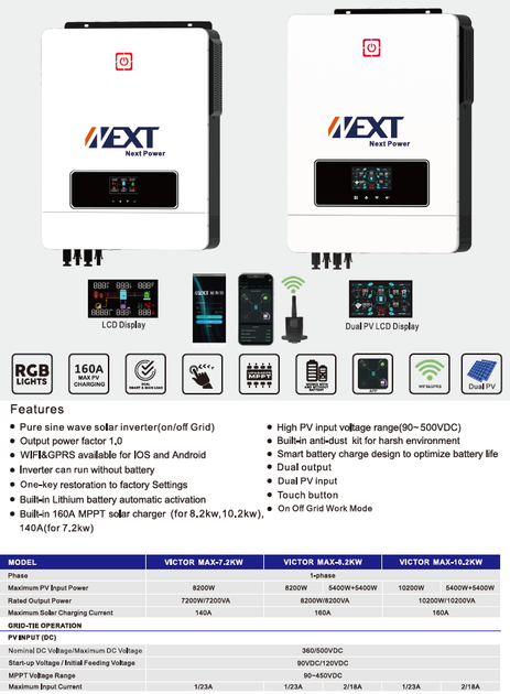 Гибридный инвертор Next Victor Max 10.2 kW – фото, отзывы ...