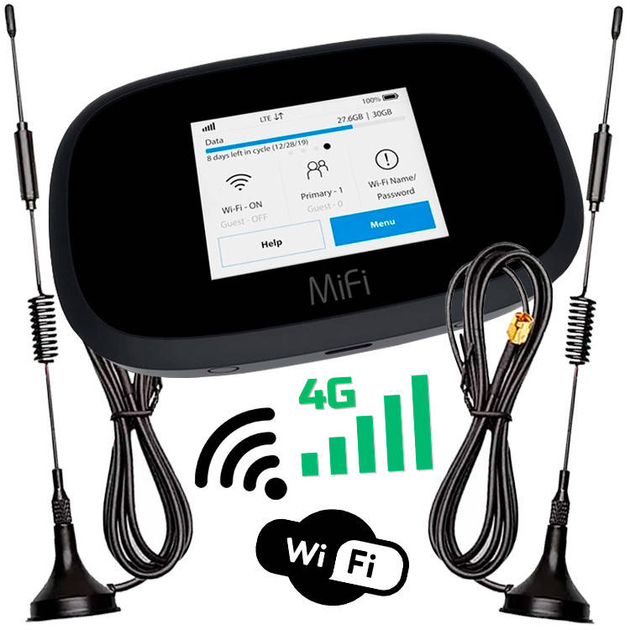 Компактный 4G Wi-Fi роутер (Novatel MiFi 8000 + Антенна 15 Дб) – фото ...