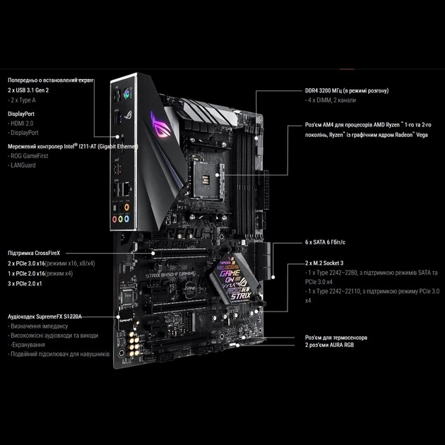Игровая Материнская Плата Asus ROG Strix B450-F Gaming (UK) (DT) – фото ...