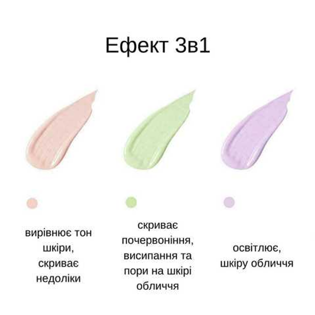 Трехцветная база под макияж Jomtam Isolation Three Color Grooming 40 г ...
