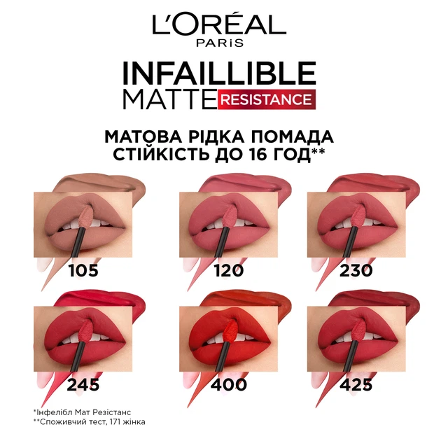 Матова рідка помада для губ L'Oreal Paris Infallible Matte Resistance ...