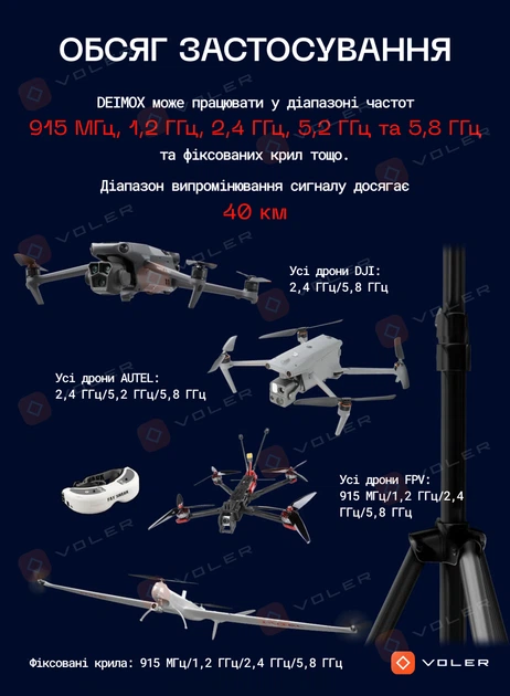 ALIENTECH DEIMOX Antenna Signal Booster Range Extender із робочою ...