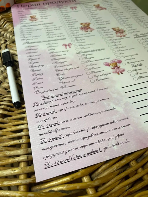 Магнітний планер на холодильник А3 перші продукти малюка Ведмежатко ...