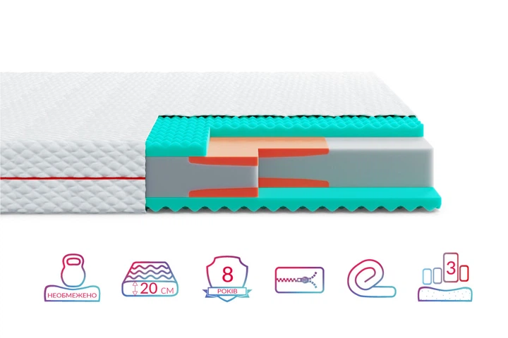 Матрас Highfoam Noble Aurum Minto 160х200 см (EVR-5333) – купить онлайн ...