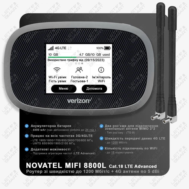 Мобільний маршрутизатор 4G модем/роутер USB WI-FI 3G/4G LTE NOVATEL ...