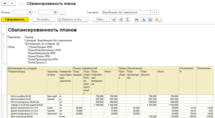 Програмне забезпечення "BAS ERP". Комплект базовий – фото, відгуки, характеристики в інтернет ...