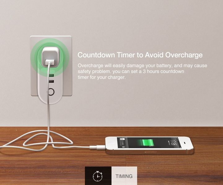 Умная WIFI розетка Elivco SA-002 10A Smart Plug на 2 USB, вай фай ...