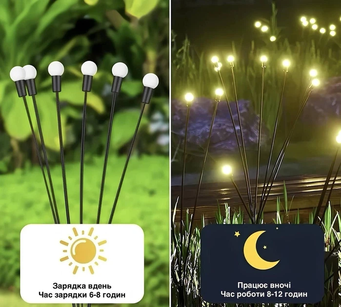 Светильник садовый на солнечной батарее декоративный светодиодный фонарь 8 ламп черный