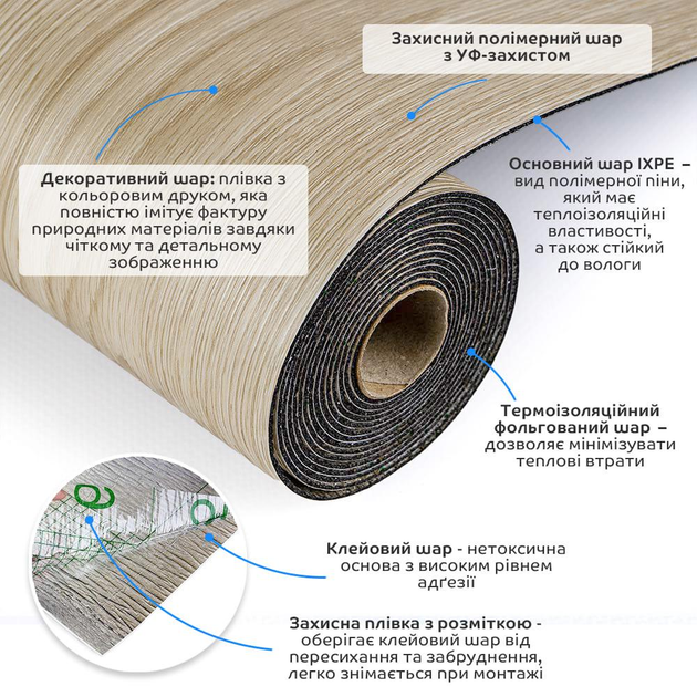 ROZETKA | Напольное виниловое самоклеющееся покрытие в рулоне 3000*600 ...