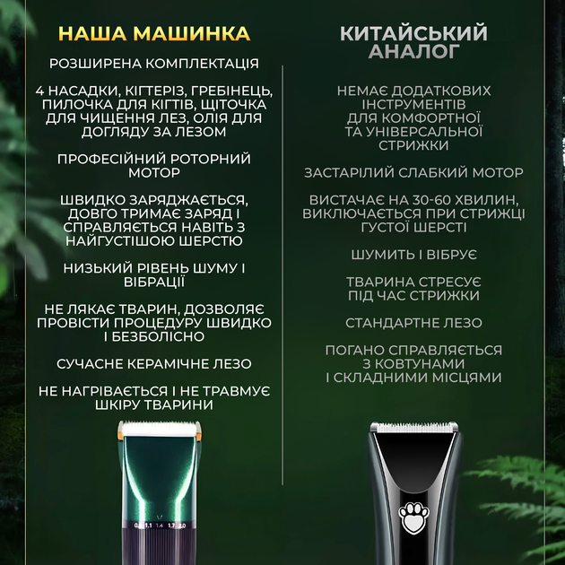 Машинка для стрижки животных Профессиональная бесшумная машинка для ...