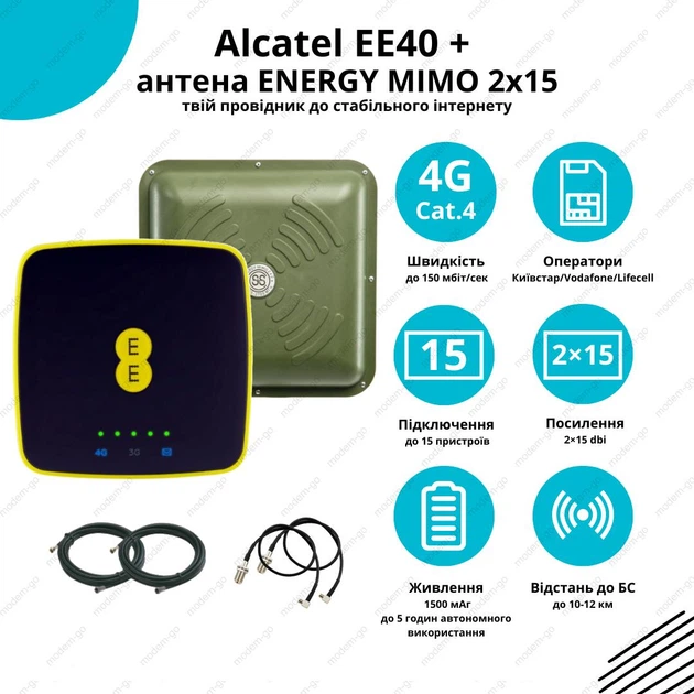 Комплект 4G WiFi роутер Alcatel EE40 + антенна Energy MIMO 2х15 Дб – фото, отзывы ...