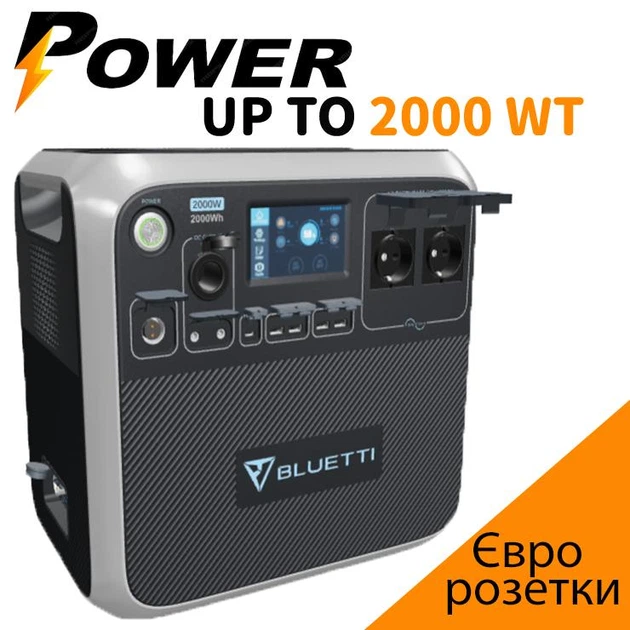 Зарядна станція Bluetti (PowerOak) AC200P 2000Вт 2000Вт⋅год швидка ...