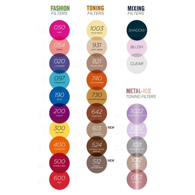 Тонирующий крем-бальзам для волос Revlon Professional Nutri Color ...