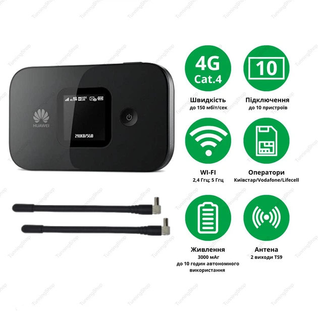 3G/4G роутер Huawei E5577s-321 АКБ 3000 мАч + 2 антенны по 3 Дб – фото ...