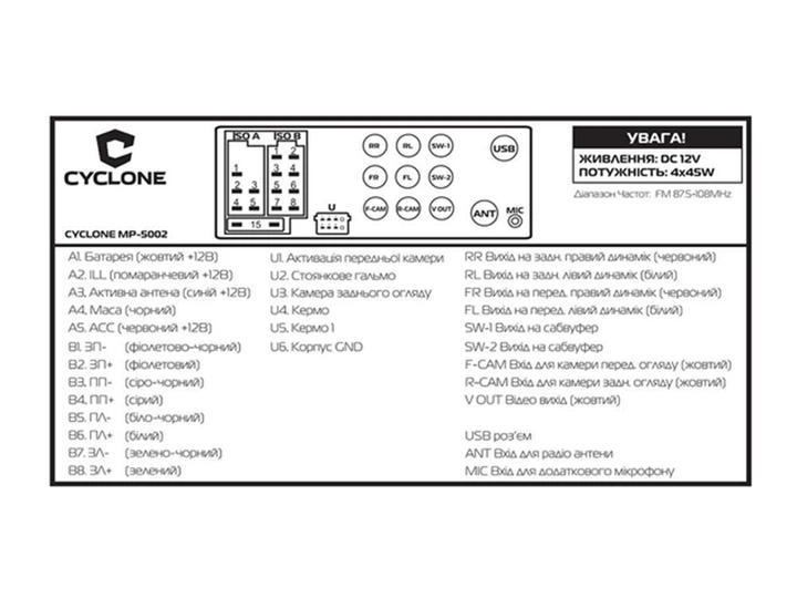 Автомагнітола Cyclone MP-5002 – фото, відгуки, характеристики в ...