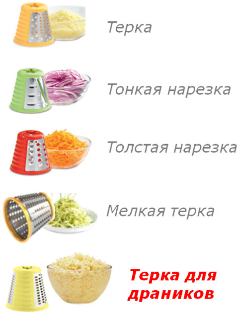 Мультирезка MOULINEX DJ 756 G35 – фото, отзывы, характеристики в ...